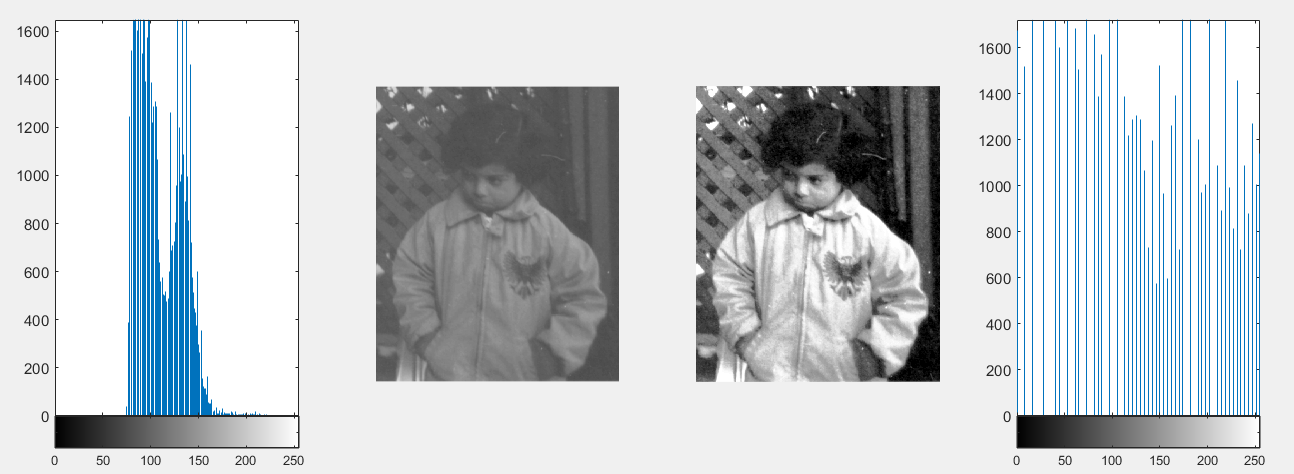 MATLAB（七）影像处理（1）_图像处理 localmaximompoint-CSDN博客