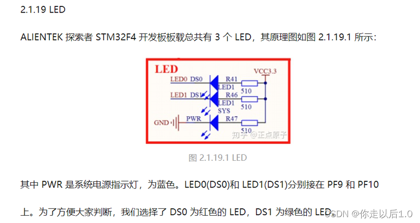 看野火的视频，用正点原子的板子（STM32F4探索者）点亮LED灯（寄存器操作）_stm32f4 寄存器按键控制led-CSDN博客