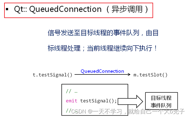 qt学习笔记6（线程的同步、互斥，线程中的信号与槽，线程与主页面通讯方式，信号和槽的连接方式，线程和对象的生命周期）_qt ui界面往线程中发送信号,线程中有锁会阻塞界面吗-CSDN博客
