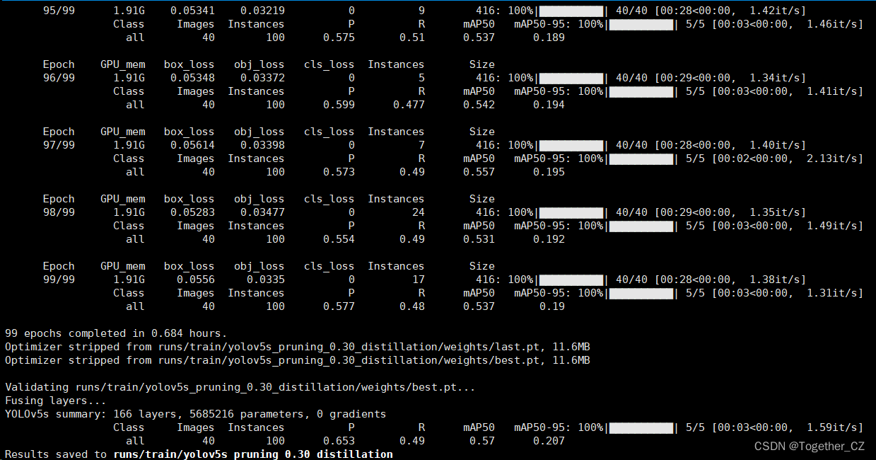 pruning剪枝+distillation蒸馏实现对YOLOv5轻量化处理，以n/m/s三款不同参数量级模型为基准开发构建茶叶嫩芽检测模型，探索分析不同剪枝水平下对模型性能的影响 ...