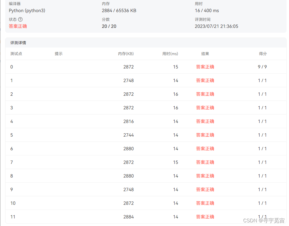 PAT(Advanced Level) Practice（with python）——1001 A+B Format-CSDN博客