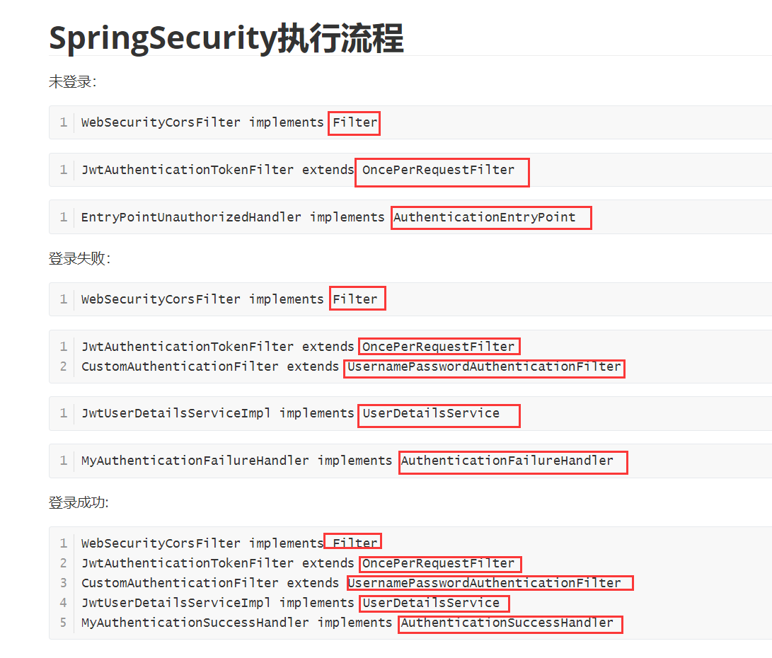 Spring Security常用过滤器和处理器执行springsecurity过滤器比spring过滤器晚执行 Csdn博客