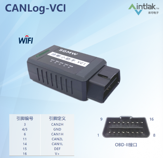 CAN/CANFD数据诊断记录仪 CANLog-VCI 的功能及应用_can log是什么意思-CSDN博客