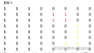 Matlab中bwlabel函数详细解读-CSDN博客