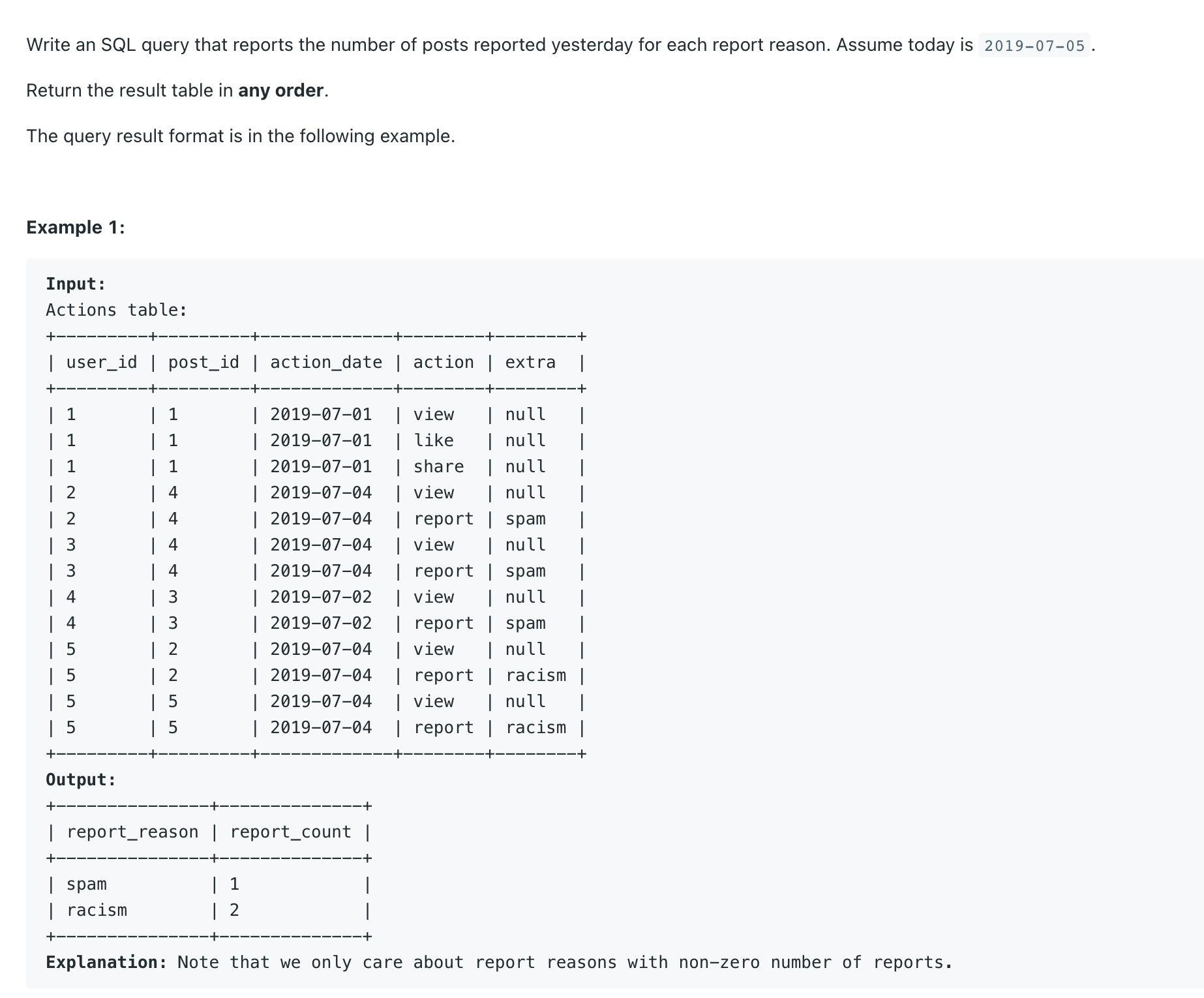 刷leetcode的sql题库全记录【easy篇】dear Slim的博客 Csdn博客leetcode题库