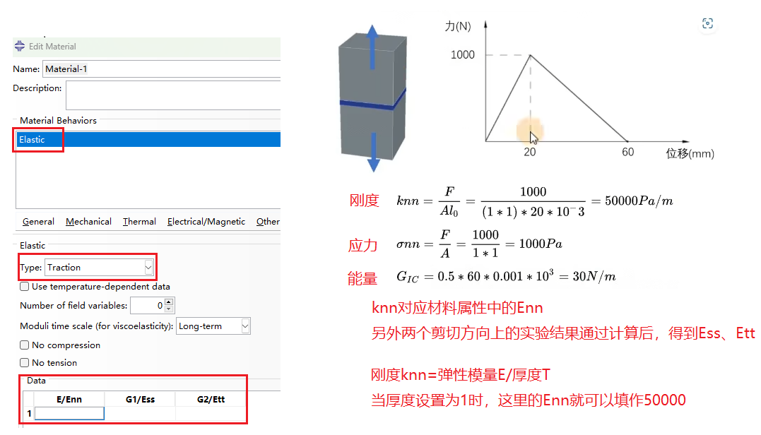 abaqus cohesive学习笔记-CSDN博客
