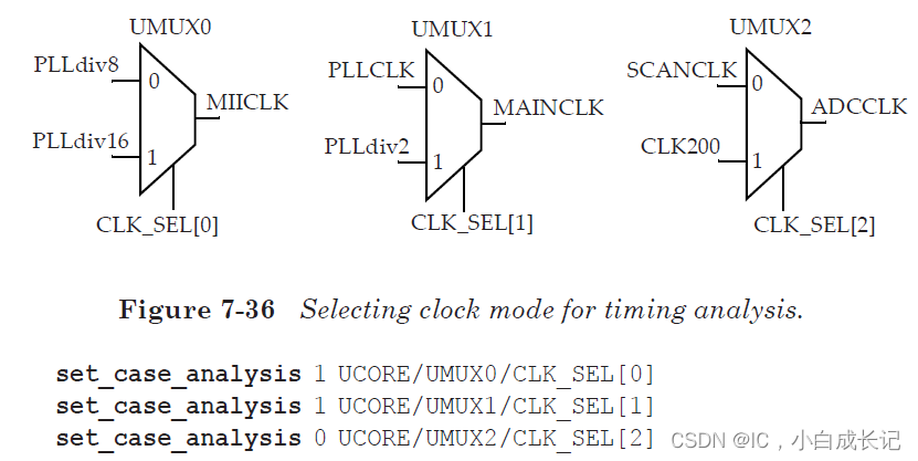 STA series --- 7.Configuring the STA SDC（PATR-II）_transition超出lib里的查找表,如何设置外插-CSDN博客
