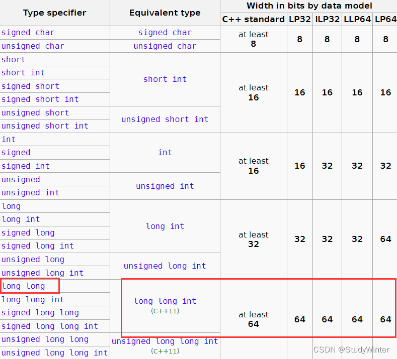 C++11新特性-CSDN博客