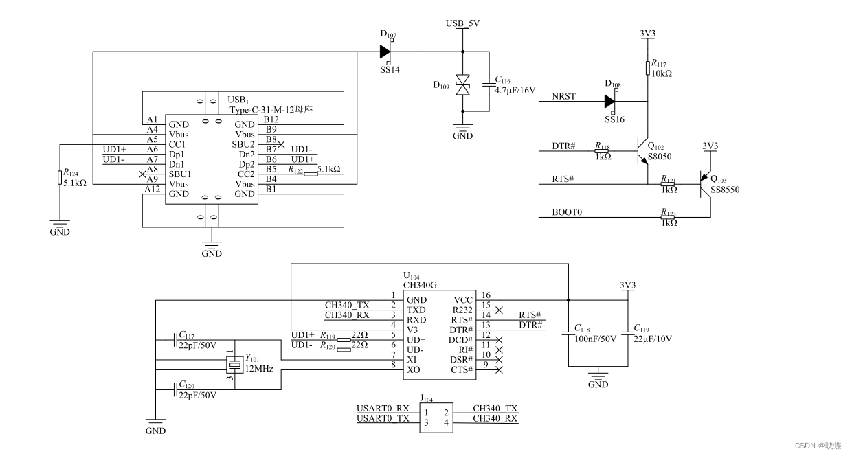 GD32F4说明_gd32f4x 硬件设计手册-CSDN博客