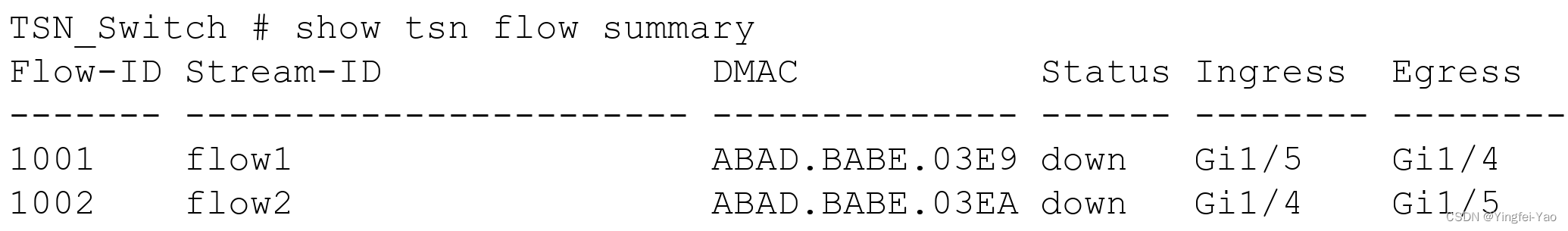 Cisco IE 4000交换机TSN软件教程_tsn思科cnc-CSDN博客