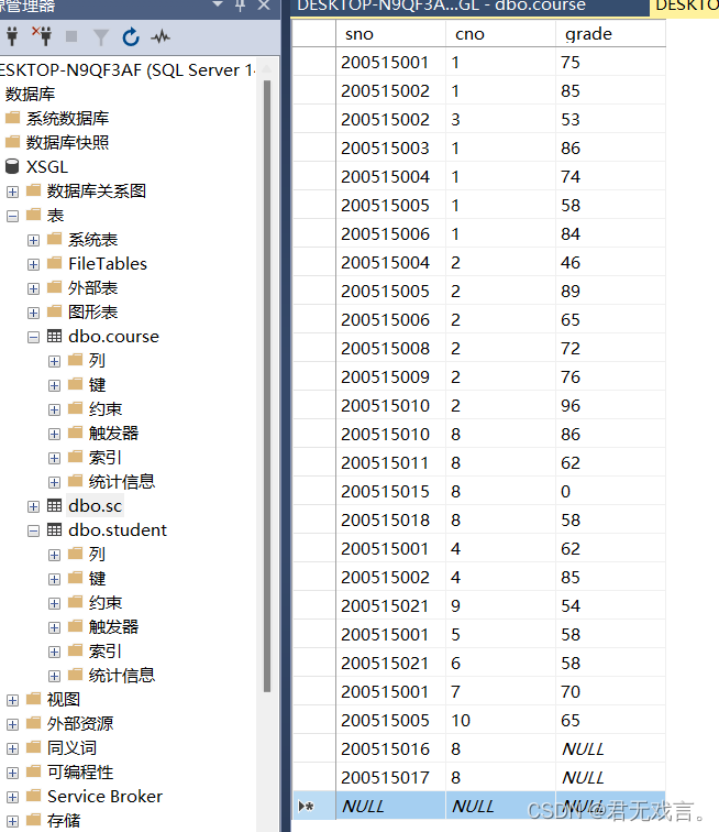 数据库sql Server实验报告 之 使用sql语言进行建表和修改表结构（28）请使用命令方式创建xsgl永久性表空间对应数据文件为 