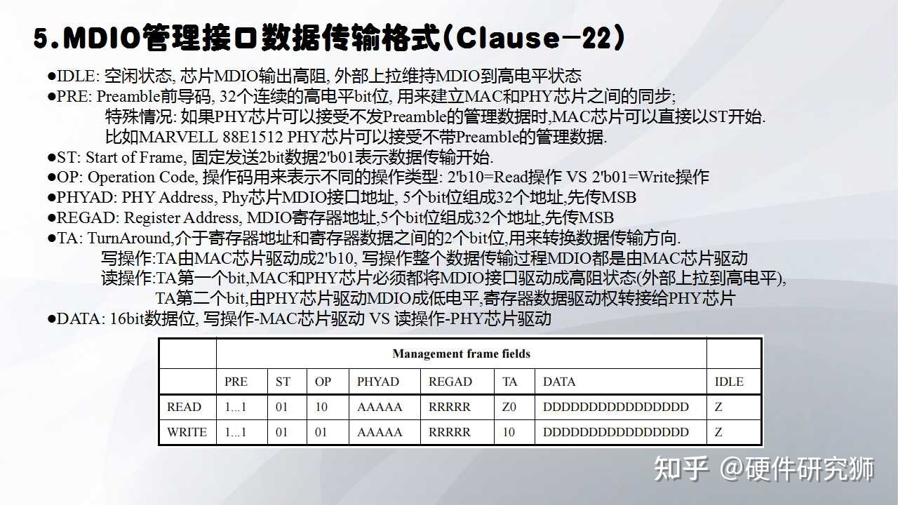 MDIO协议-CSDN博客