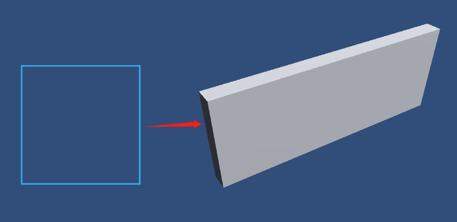 Unity 如何使UI框动态包住一个三维物体_unity 2dui 绑定3d对象-CSDN博客