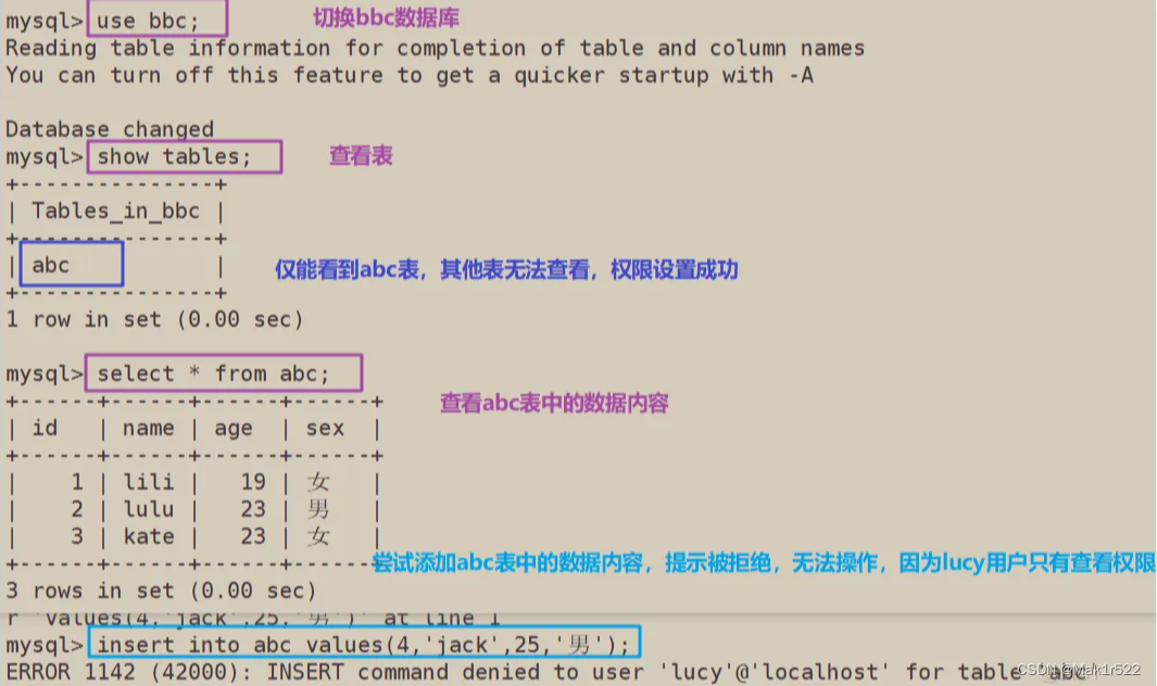 Mysql数据库管理_mysql管理-CSDN博客