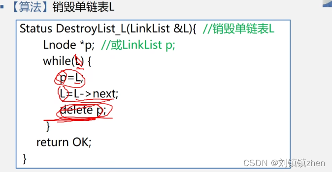 数据结构与算法（三）：线性表的链式表示与实现之单链表完成线性表的链式存储结构单链表 1实现链表结点的数据结构 2线性表基本运 Csdn博客