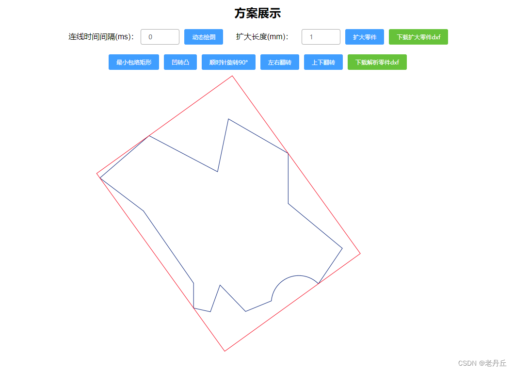 求多边形的最小包络矩形【java实现原理讲解】 Csdn博客 