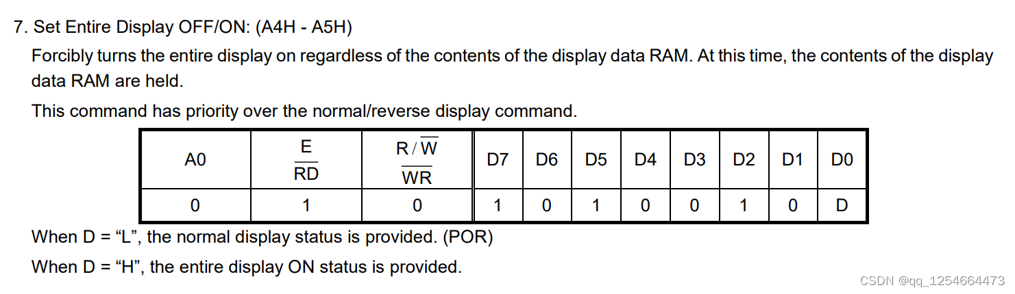 OLED显示屏_oled0561-CSDN博客