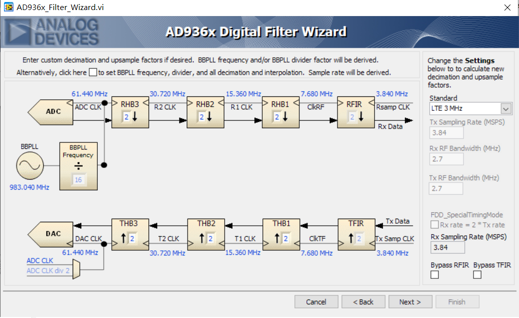 ad936x接收功能验证的寄存器配置（3）_ad9363与9361差别-CSDN博客