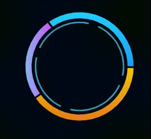 ECharts之 饼图 Pie -- 旋转动画_echarts实现旋转的关系图-CSDN博客