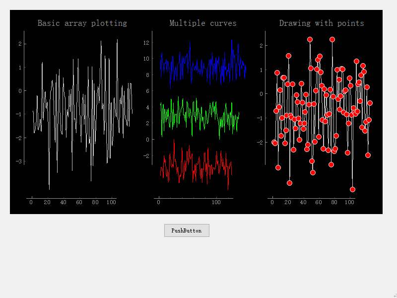 pyqtgraph基础入门（三）：同一个widget绘制多个坐标轴_pyqtgraph0.11.0的plotwidget函数-CSDN博客
