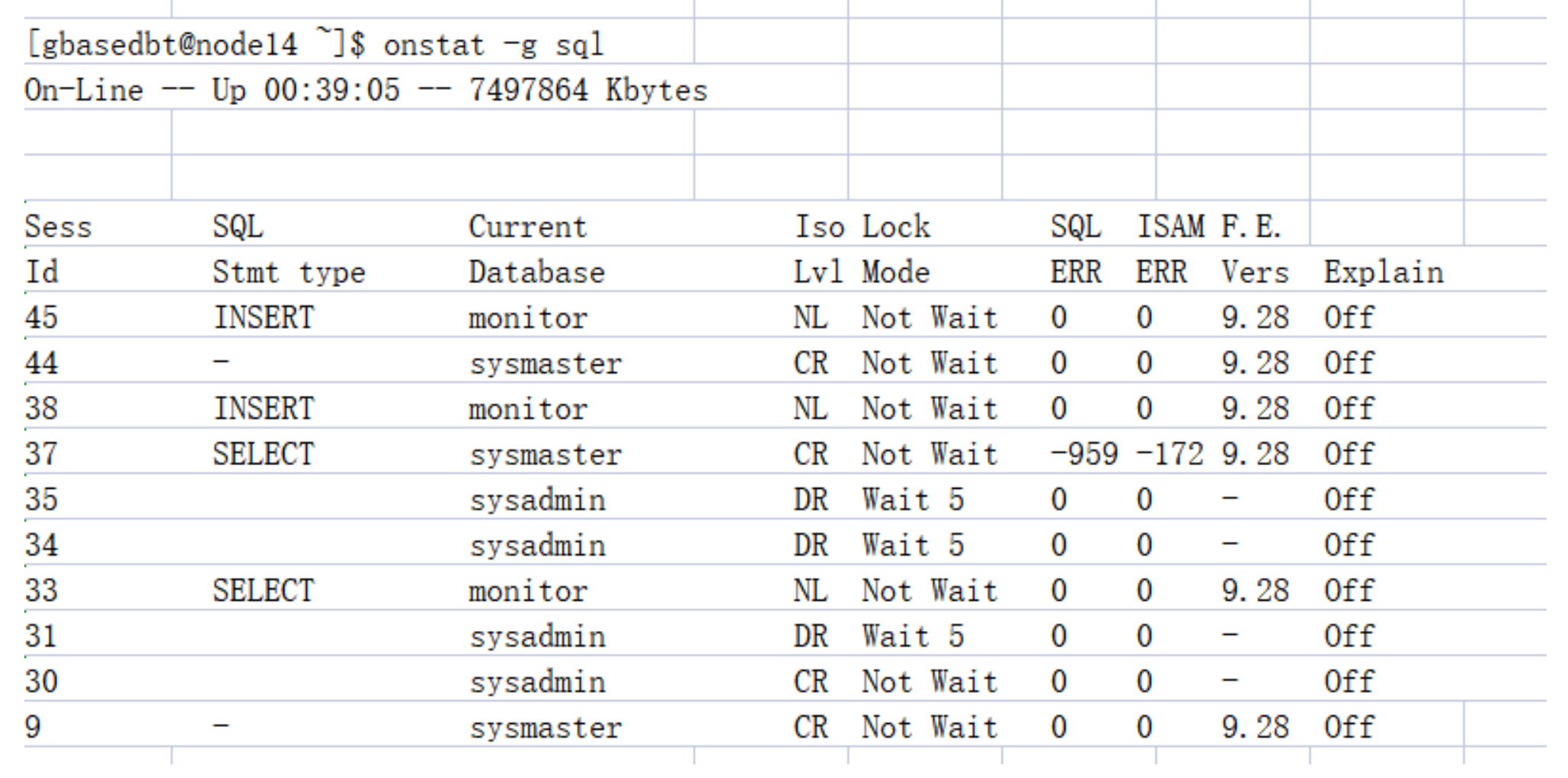 GBase8sExporter数据库性能监控_gpdb-exporter_qq_39280087的博客-CSDN博客