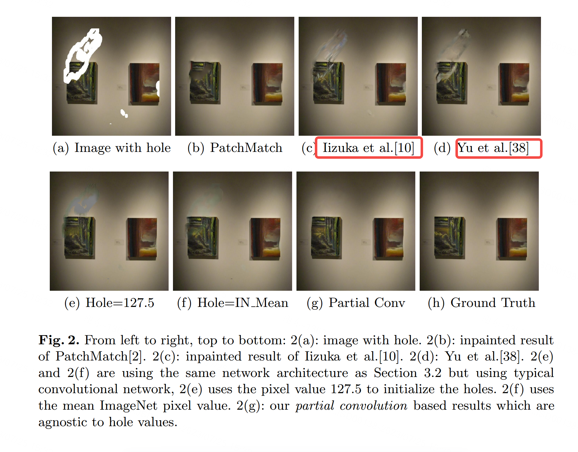 【深度学习】【Image Inpainting】Image Inpainting for Irregular Holes Using ...