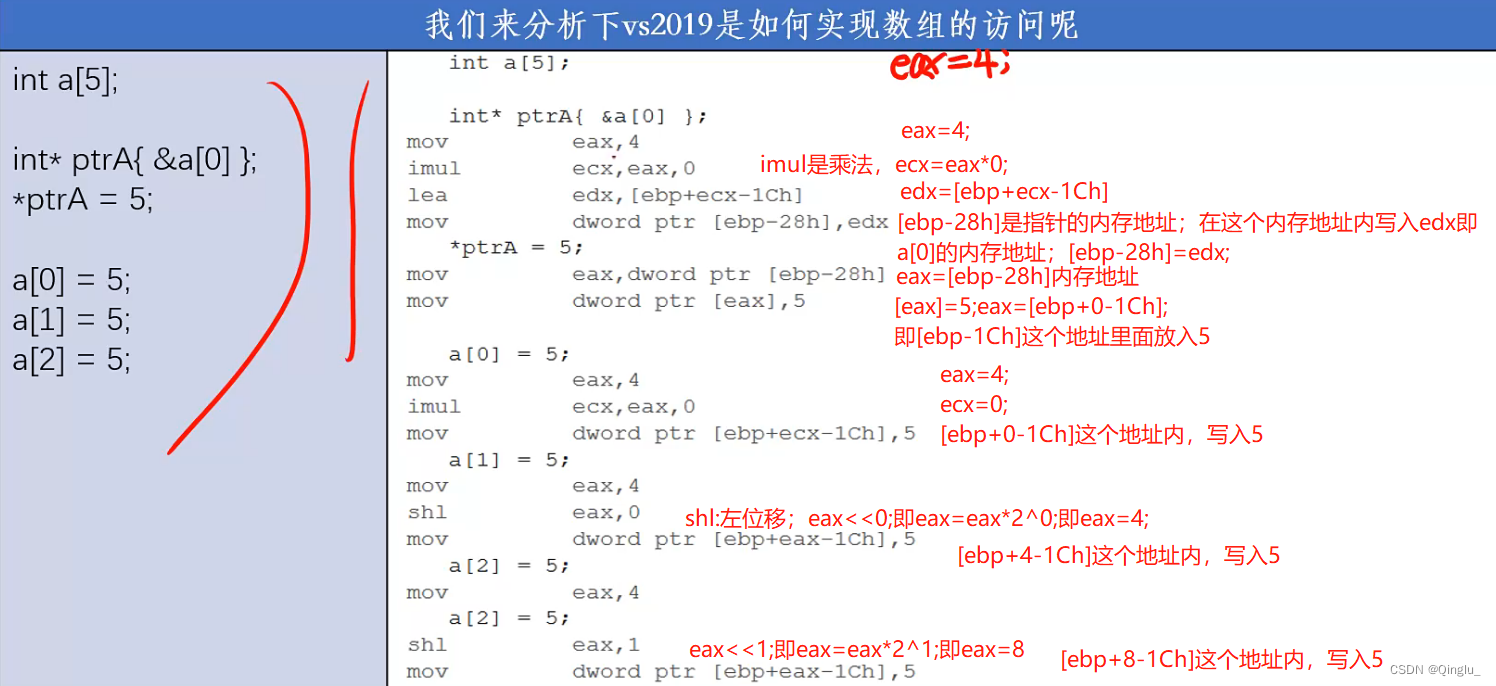 C笔记class121指针和数组【指针重点】vc Class 数组指针 Csdn博客