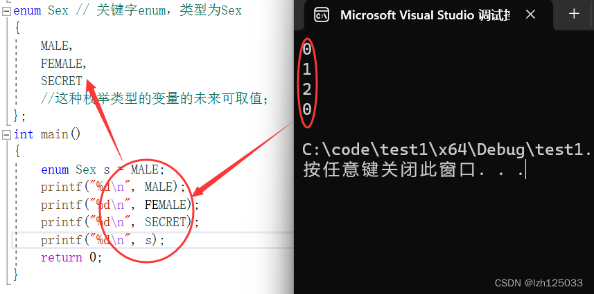 变量、作用域、生命周期(初),常量什么变量的生命周期比函数声明周期段 Csdn博客 4392