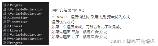 AST 抽象语法树_javascript ast语法树-CSDN博客