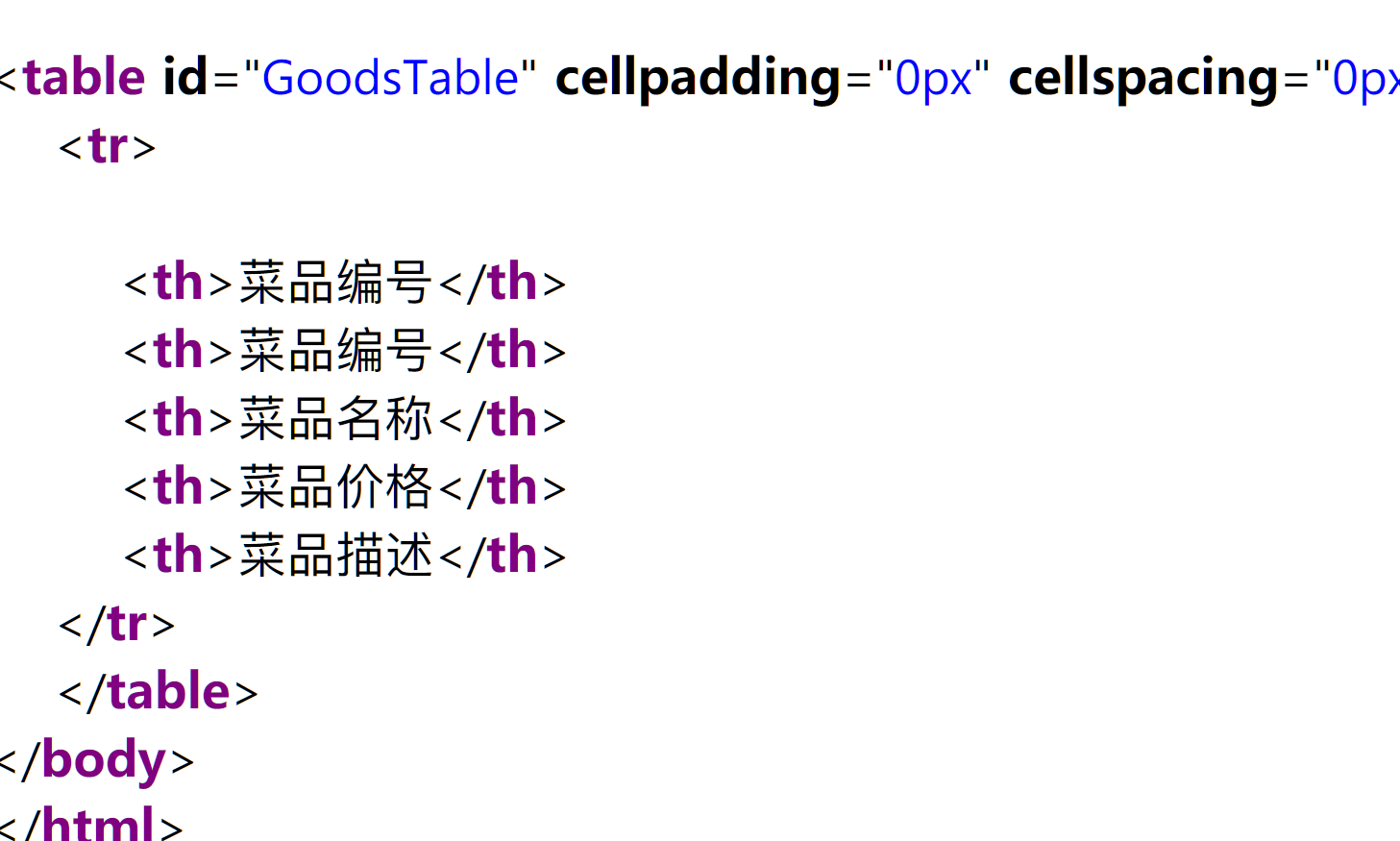 FreeMarkerBase_CodeMartain的博客-CSDN博客_freemarker是前端还是后端