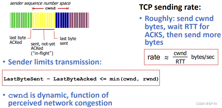 CAN201-Computer Network(1)-CSDN博客