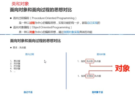 1、面向对象 类和对象 面向对象和面向过程的思想对比；类和对象的关系；类的定义；对象的创建和使用；案例 手机类的创建和使用用面向对象思想实现手机生产过程 Csdn博客