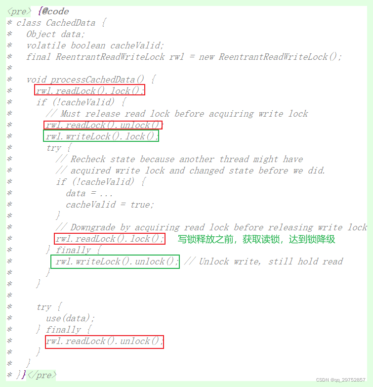 Java线程之读写锁 Csdn博客