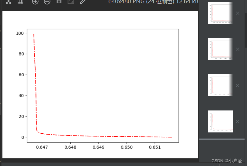 Pytorch 多维特征处理torch 处理multihot特征 Csdn博客