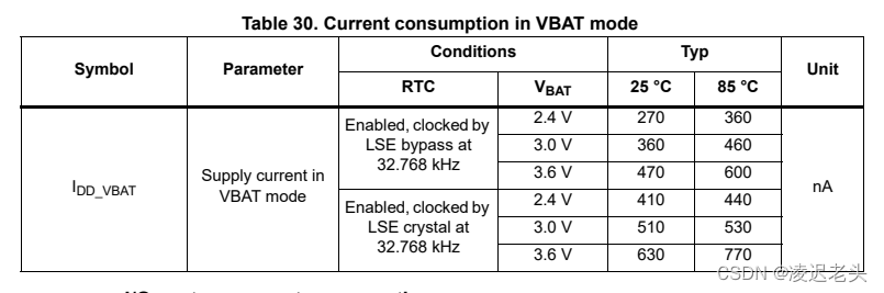 RTC实时时钟电路图_rtc电路-CSDN博客