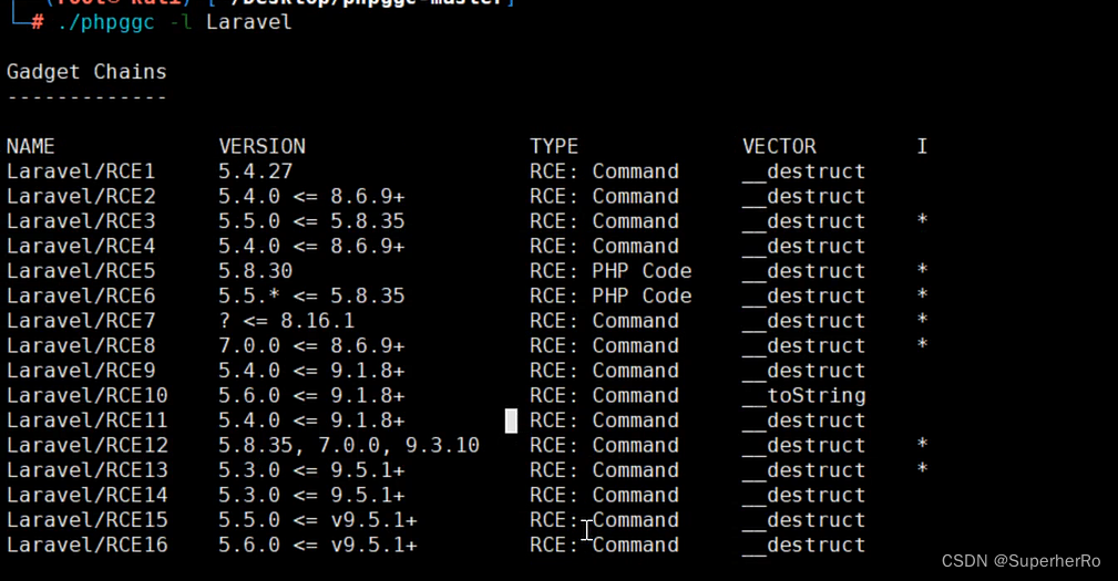 WEB攻防-PHP反序列化&CLI框架类&PHPGGC生成器&TP&Yii&Laravel利用-CSDN博客