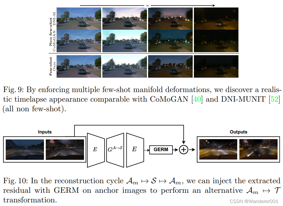 ManiFest: manifold deformationfor few-shot image translation_few shot feature selection manifold ...