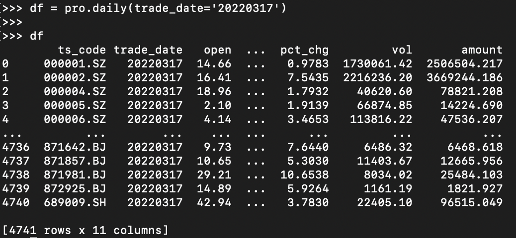 Tushare 学习 - tushare pro使用-CSDN博客