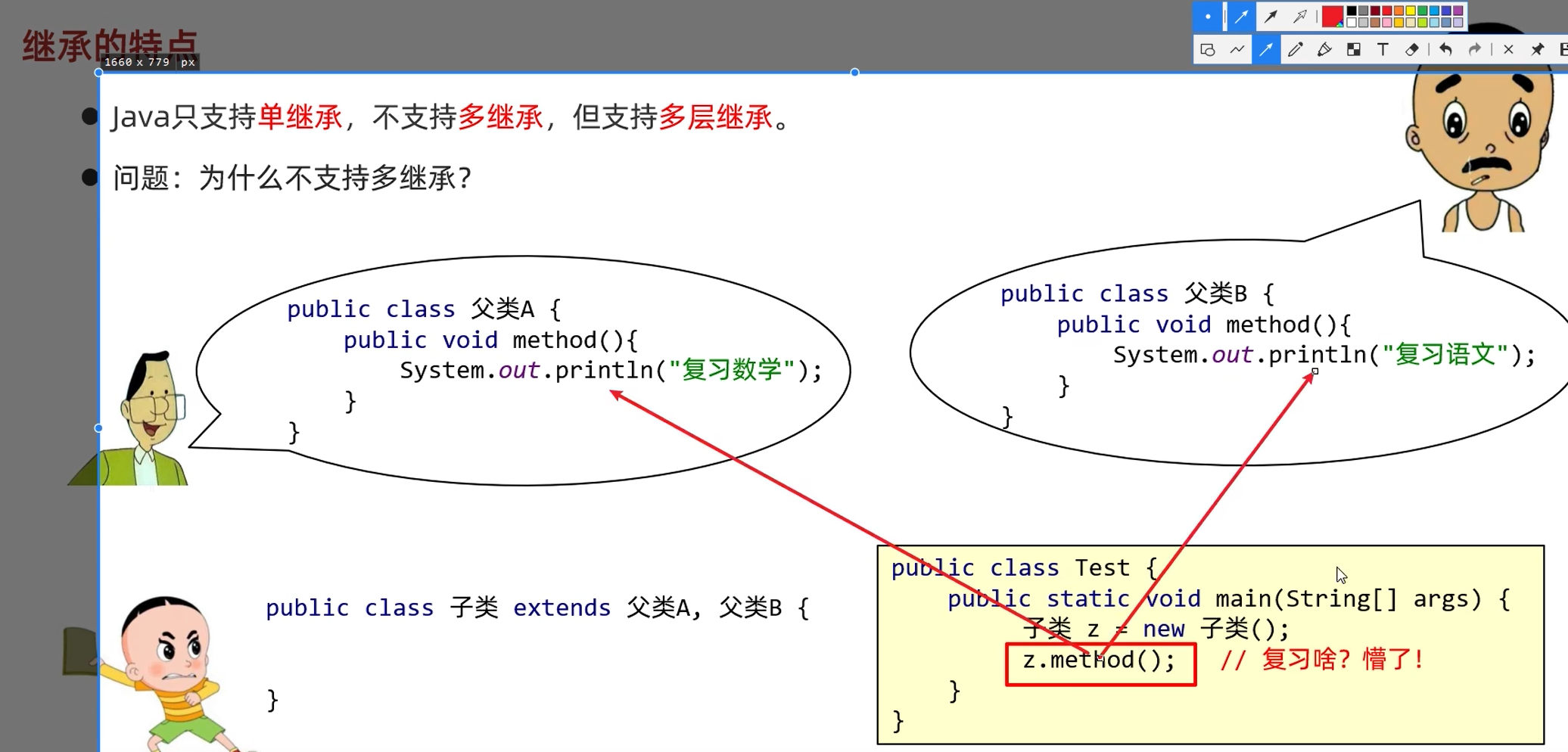 Java202302java学习笔记第二十天 继承的特点 前端导师歌谣 博客园