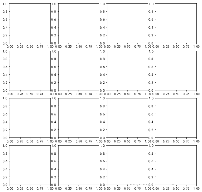 16个用matlibplot画图的常用技巧_matplotlib 文本框-CSDN博客