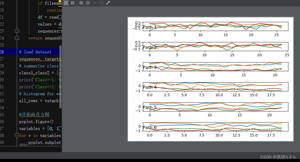 基于机器学习RF GBM SVM LR CART KNN的人物运动行为分类 数据分析可视化完整代码+数据 可直接运行 毕业设计_tlmgeaknes模型识别机器人工作mlntakengs开发 ...