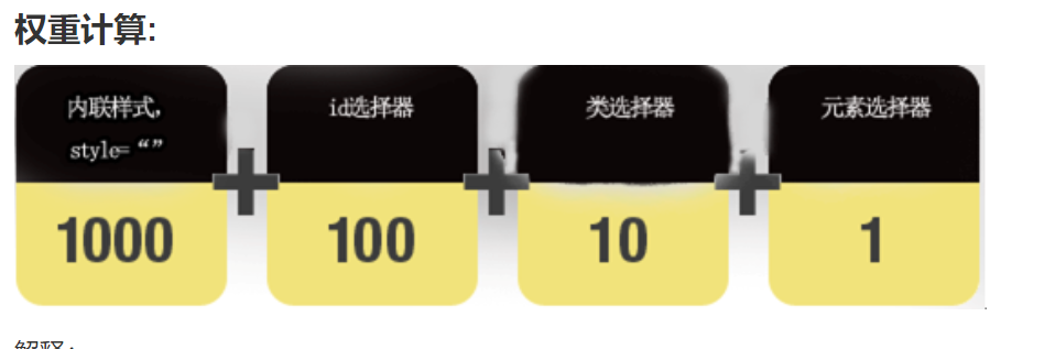 2022恒生电子前端笔试恒生电子前端笔试题 Csdn博客 