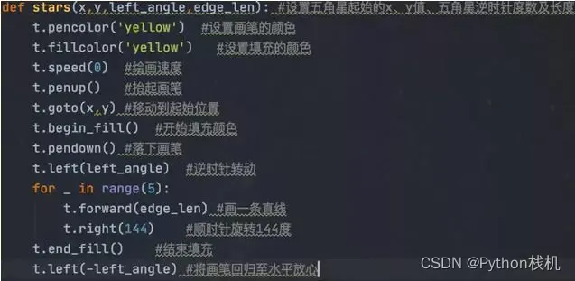 Python用27行代码绘制一幅满天星_用python画一束满天星-CSDN博客