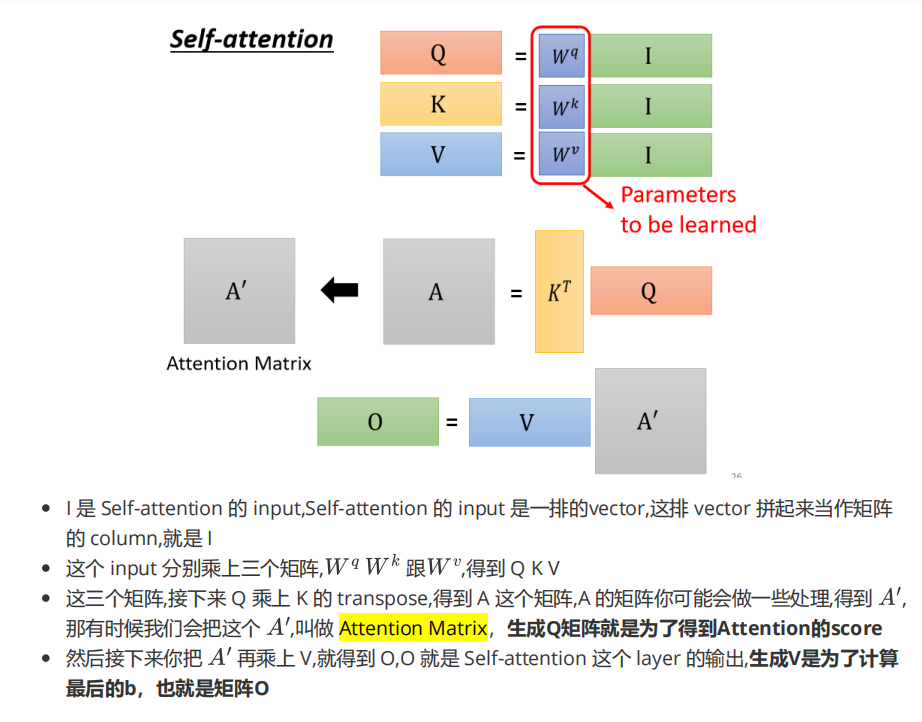 10_Self-Attention_self attention代码 图像-CSDN博客