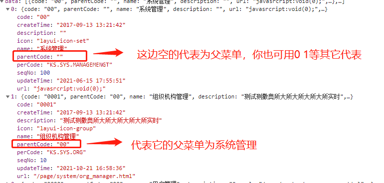 Layui实现TreeTable(树形数据表格)_layui treetable-CSDN博客
