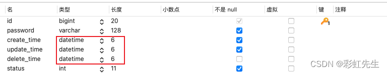 Django models.DatetimeField 保存到数据库时的格式化问题-CSDN博客