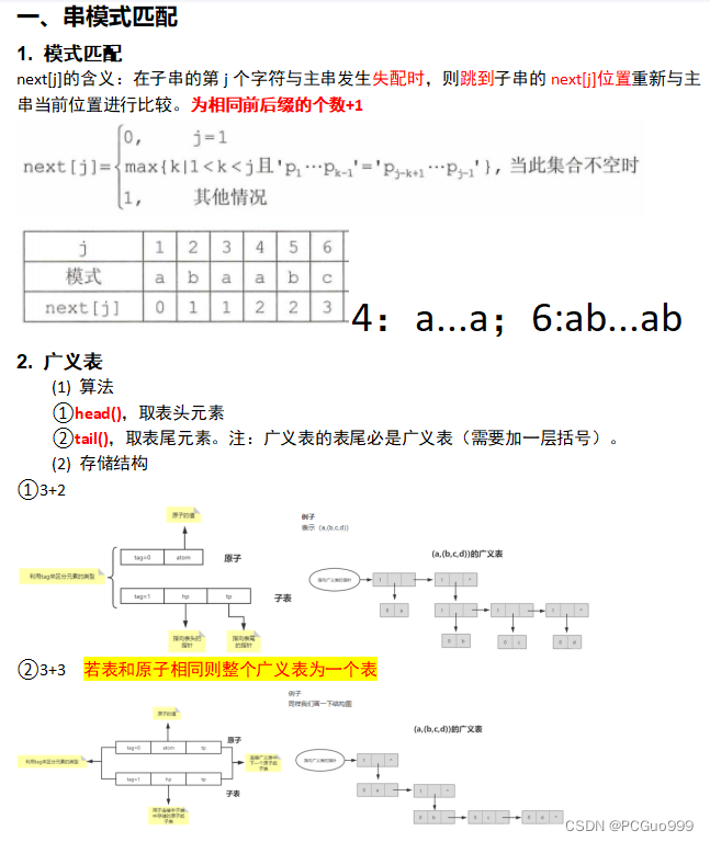 数据结构考研应用题题型数据结构应用分析题是什么题型 Csdn博客