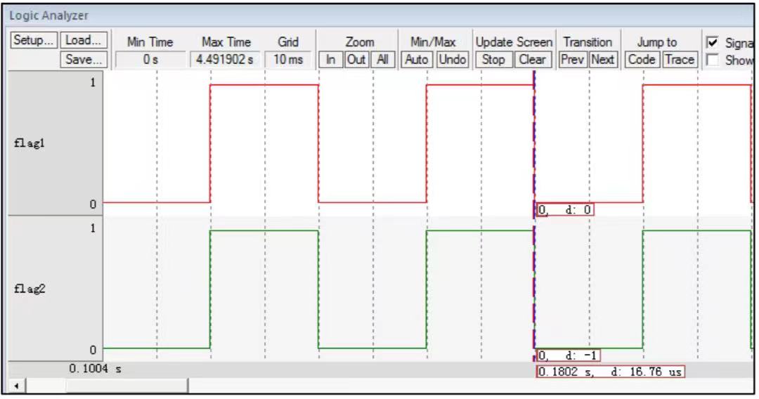 FreeRTOS临界段的保护与阻塞延时_freertos延时函数冲突-CSDN博客
