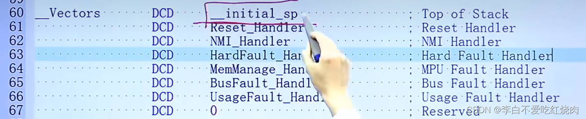 STM32-OTA升级-基于STM32CubeMX+STM32F103（一）基础知识_stm32 ota-CSDN博客