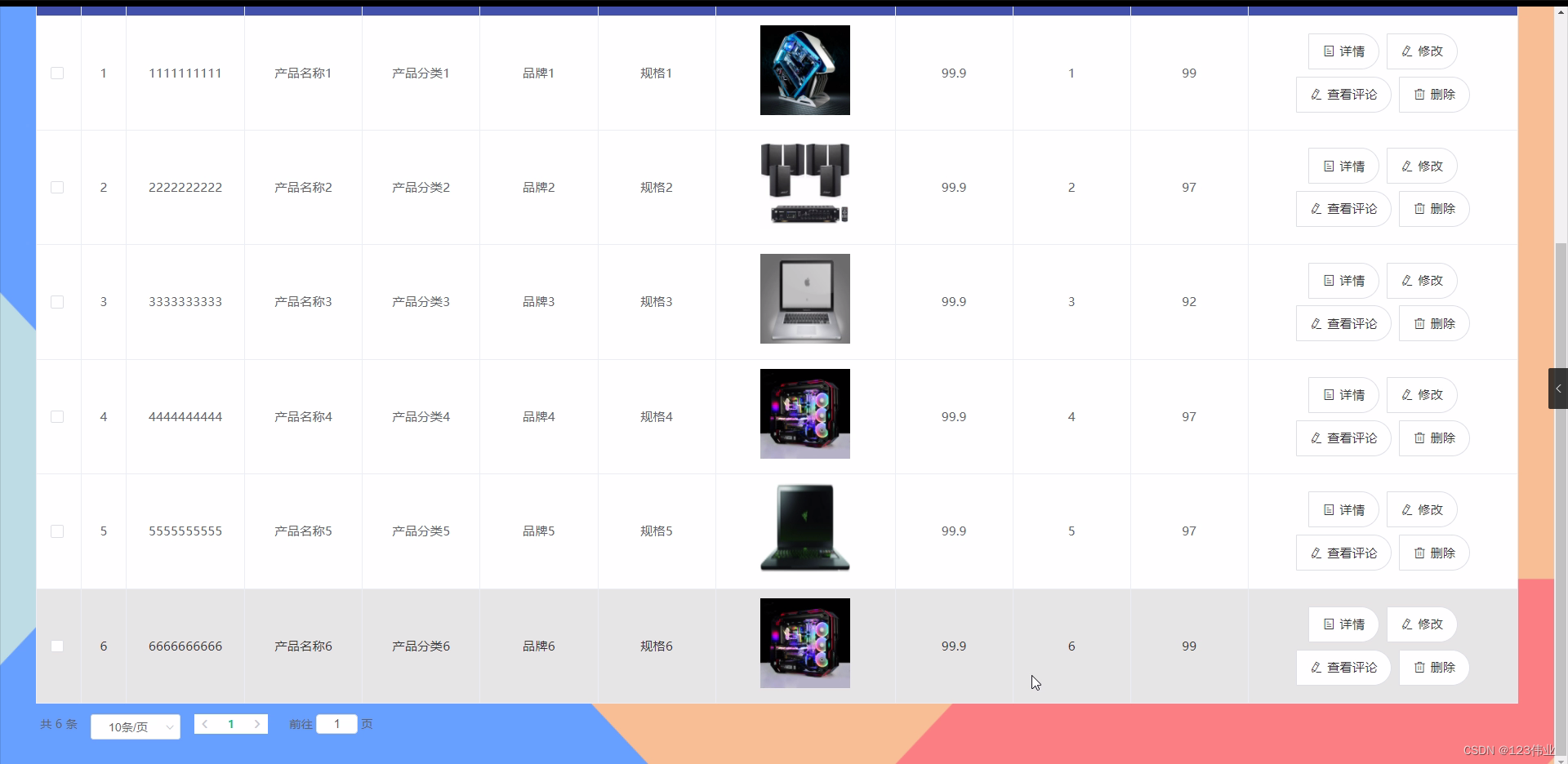springboot毕设项目电子产品销售平台73csu（java+VUE+Mybatis+Maven+Mysql）_springboot电子产品销售系统-CSDN博客